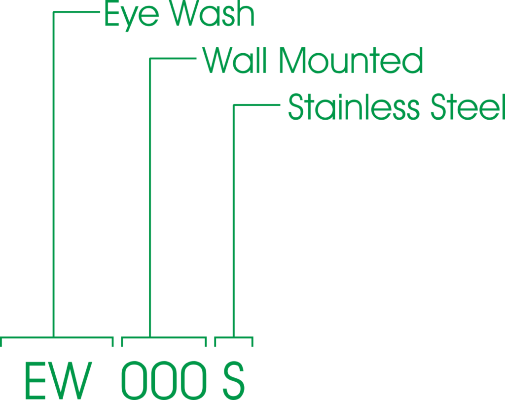 Plumbed Stations - Spraydrench