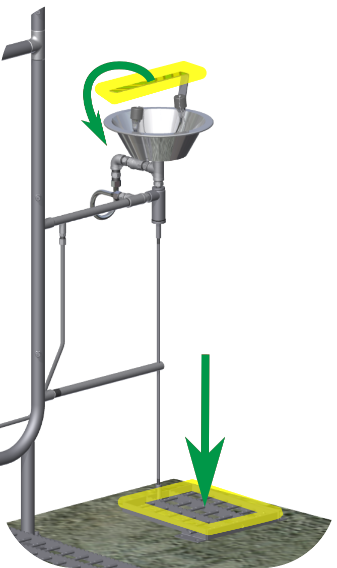 Eye Washes Stations - Spraydrench
